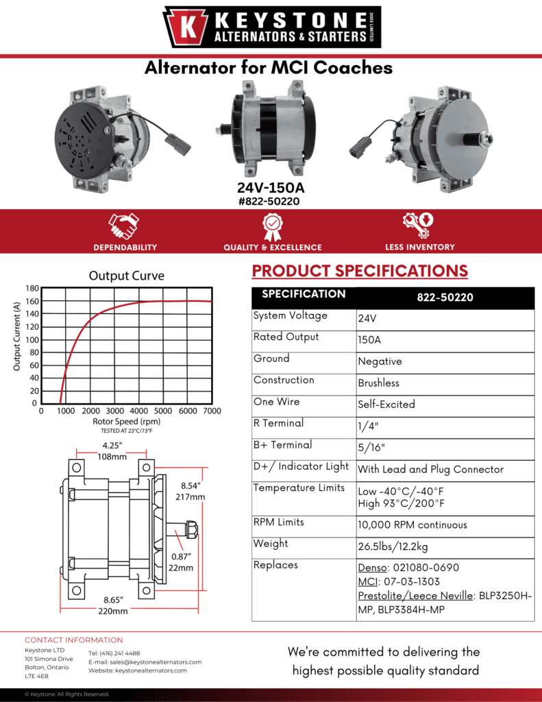 Product Coverage Details: Service Information | Keystone